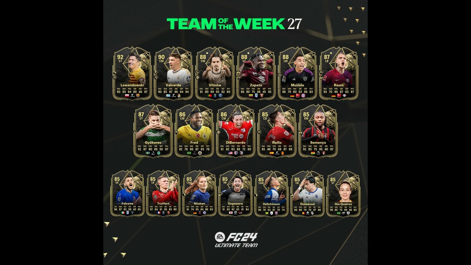 EA Sports FC 24-Events | NETZWELT