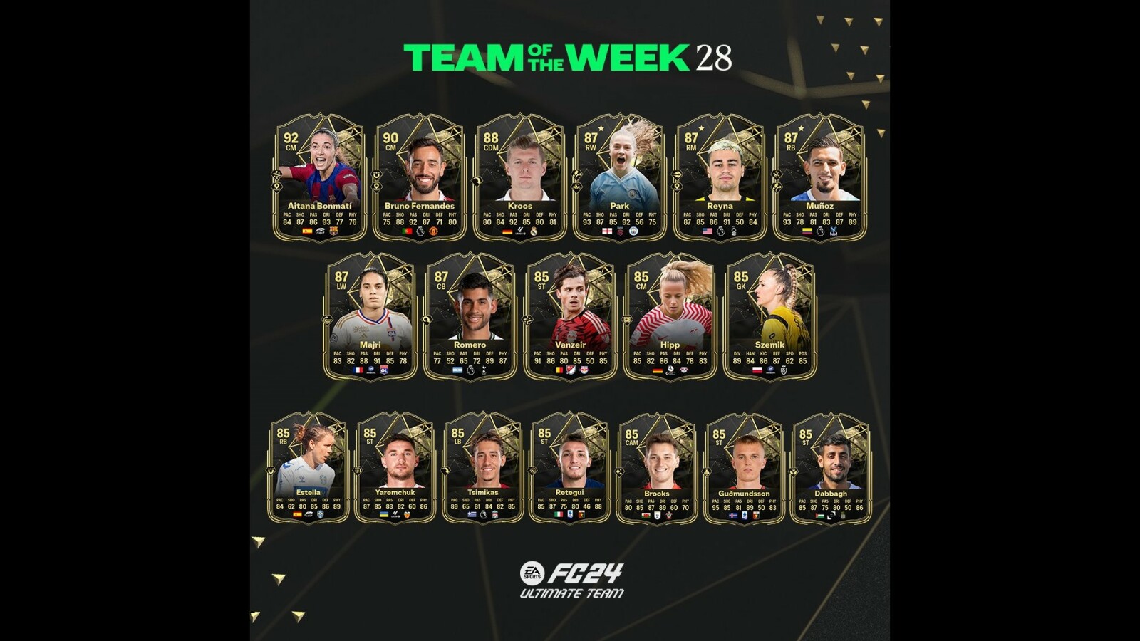 EA Sports FC 24-Events | NETZWELT
