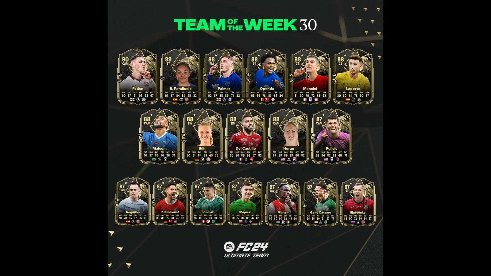 EA Sports FC 24-Events | NETZWELT