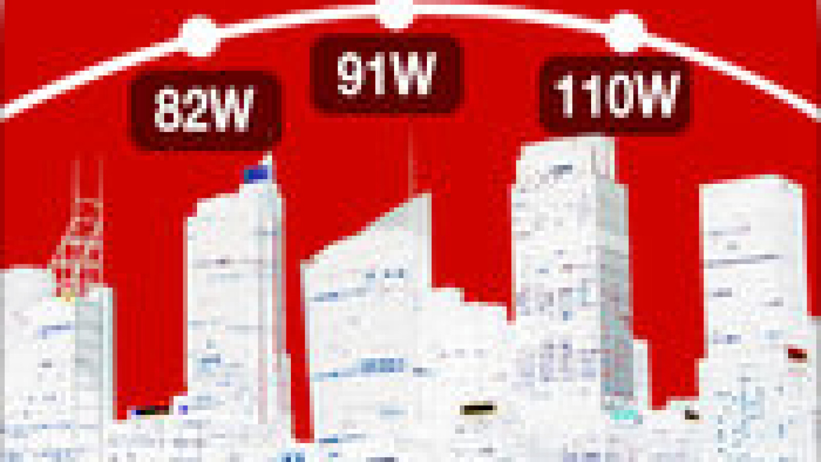 DishPointer Pro - Download | NETZWELT