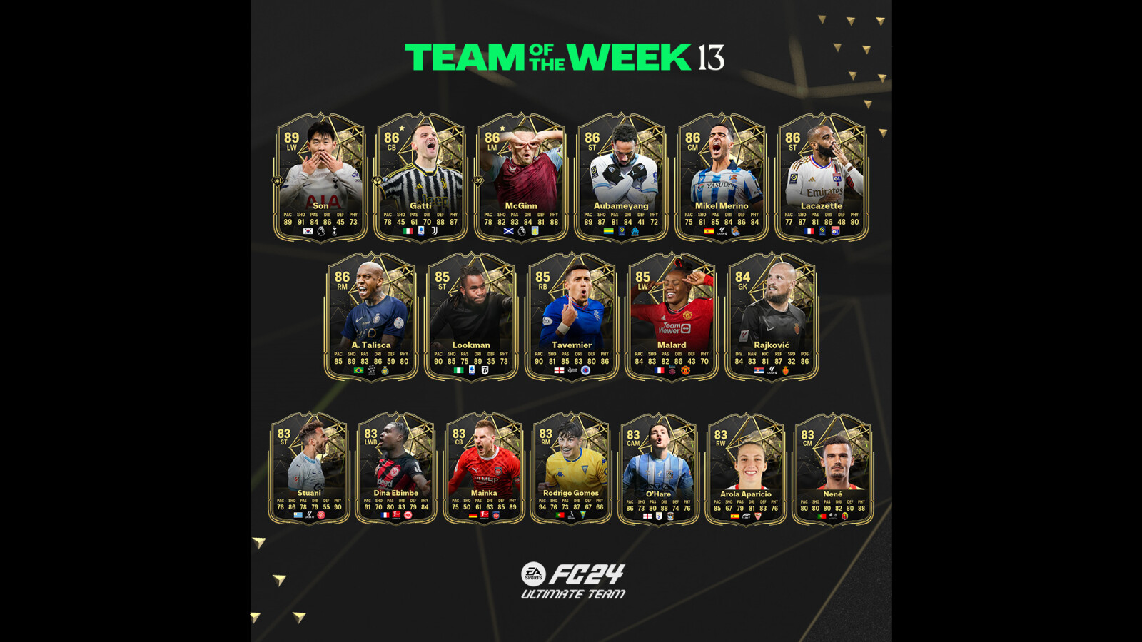 EA Sports FC 24-Events | NETZWELT