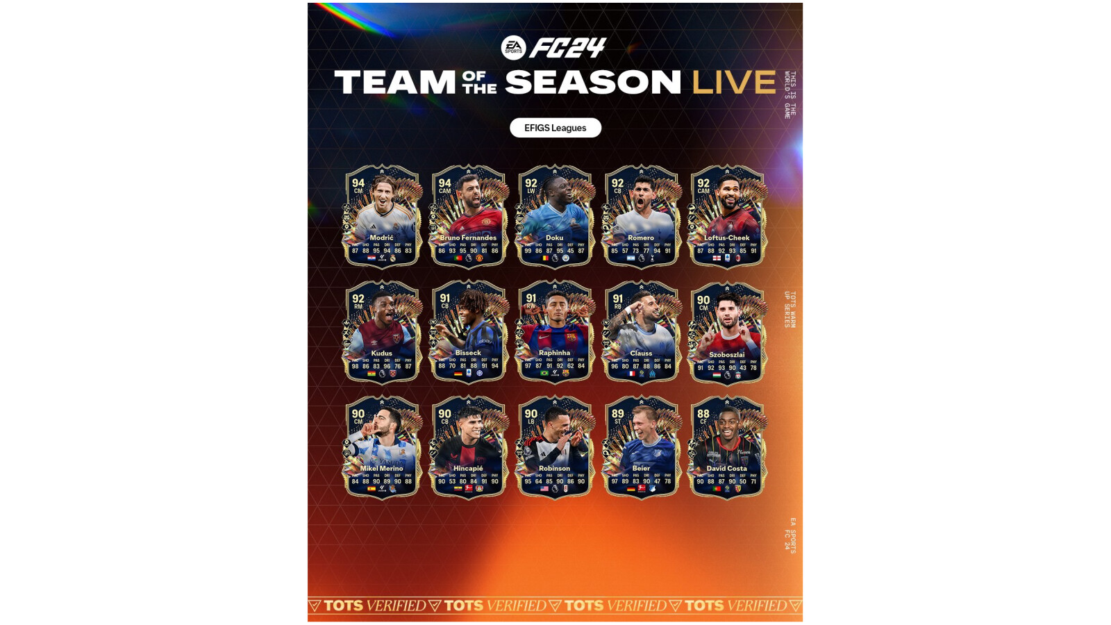 EA Sports FC 24-Events | NETZWELT