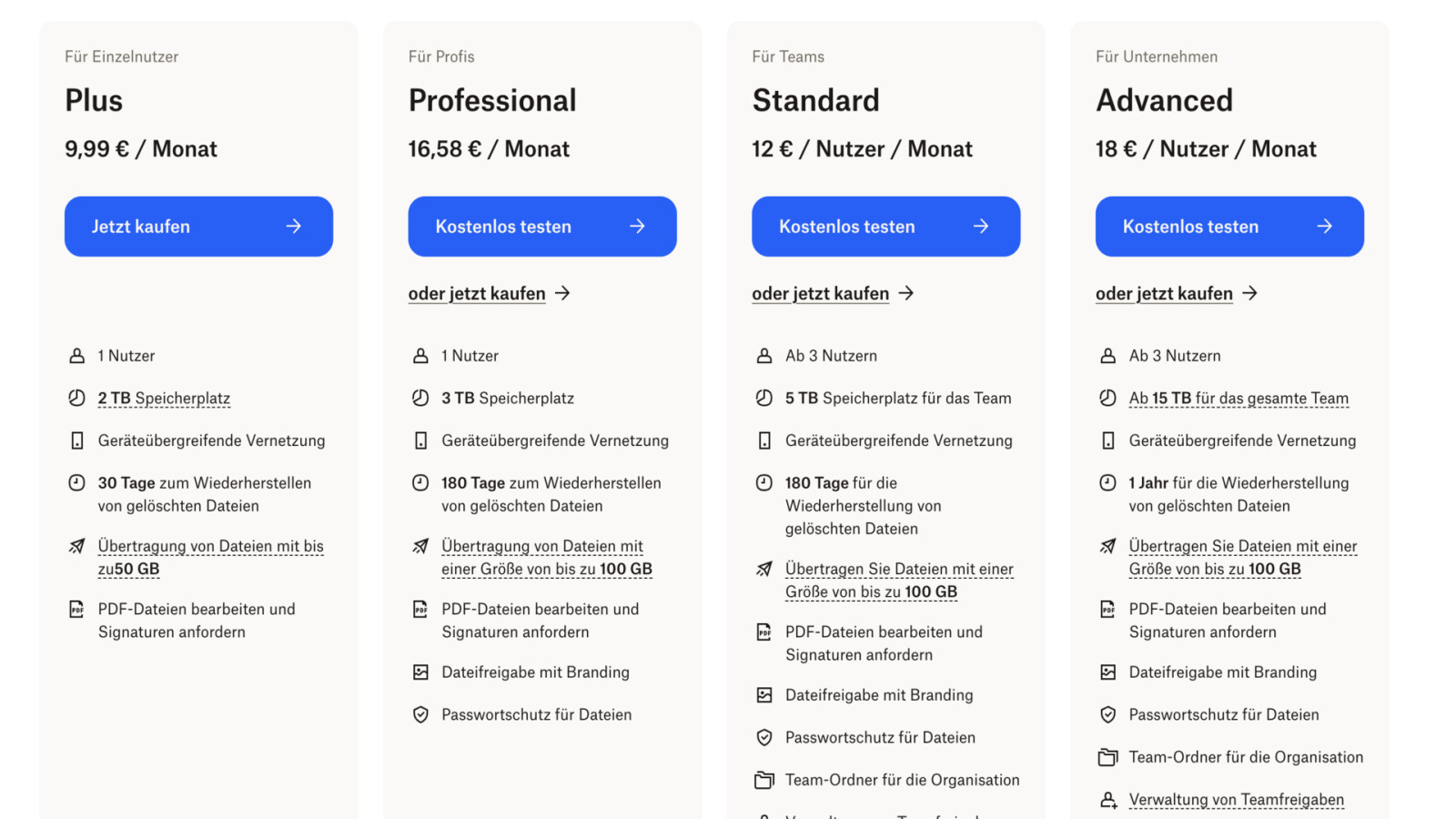 Dropbox in Bildern | NETZWELT