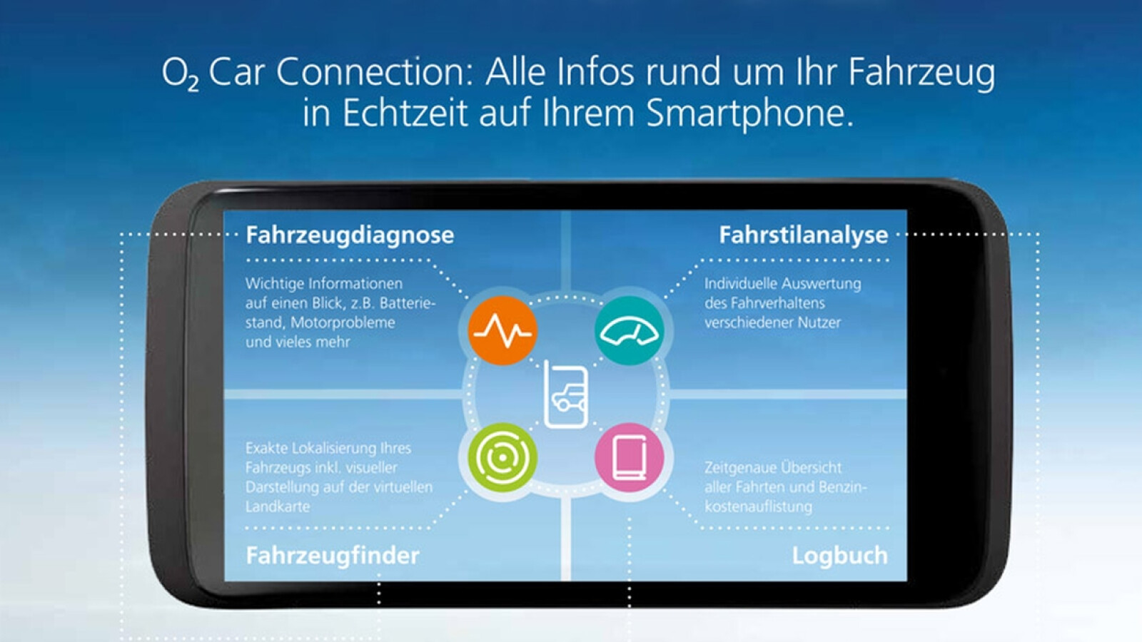 O2 Car Connection | NETZWELT