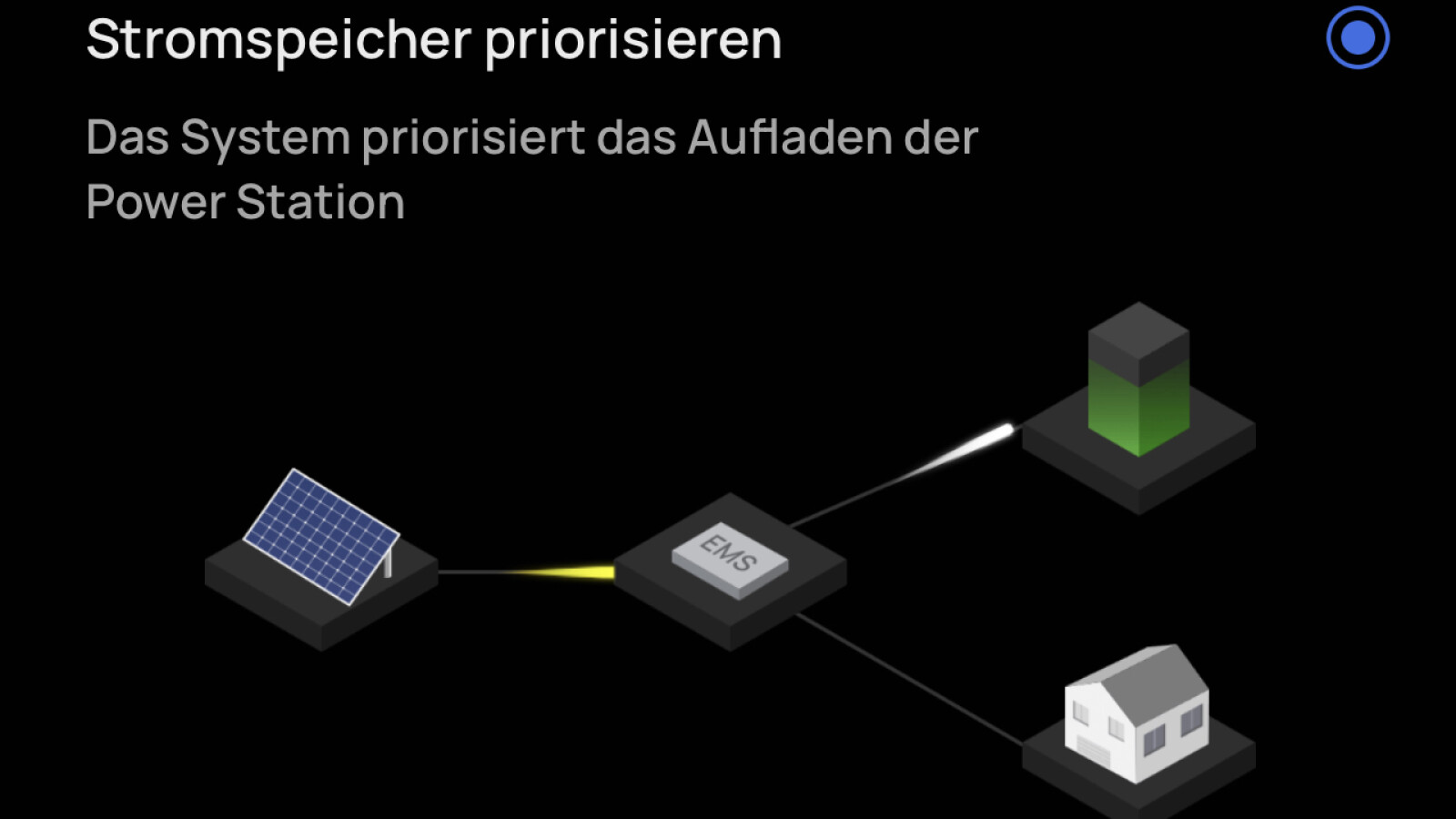 Einstellungen App EcoFlow PowerStream Deckung Grundlast | NETZWELT
