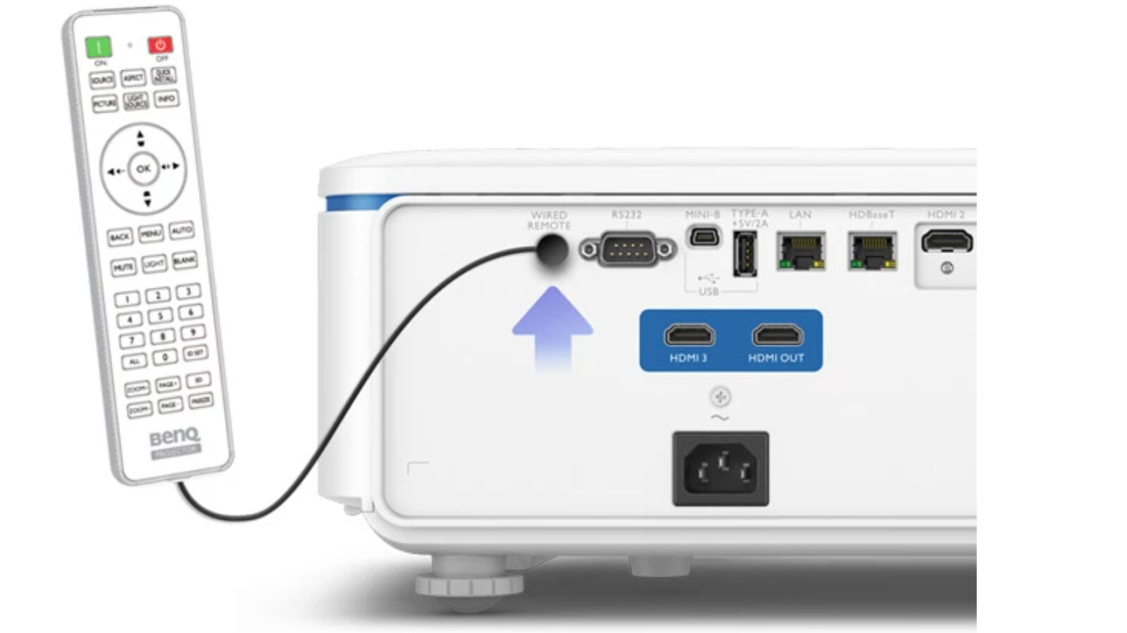 Verbindung mit der Beamer-Fernbedienung | NETZWELT