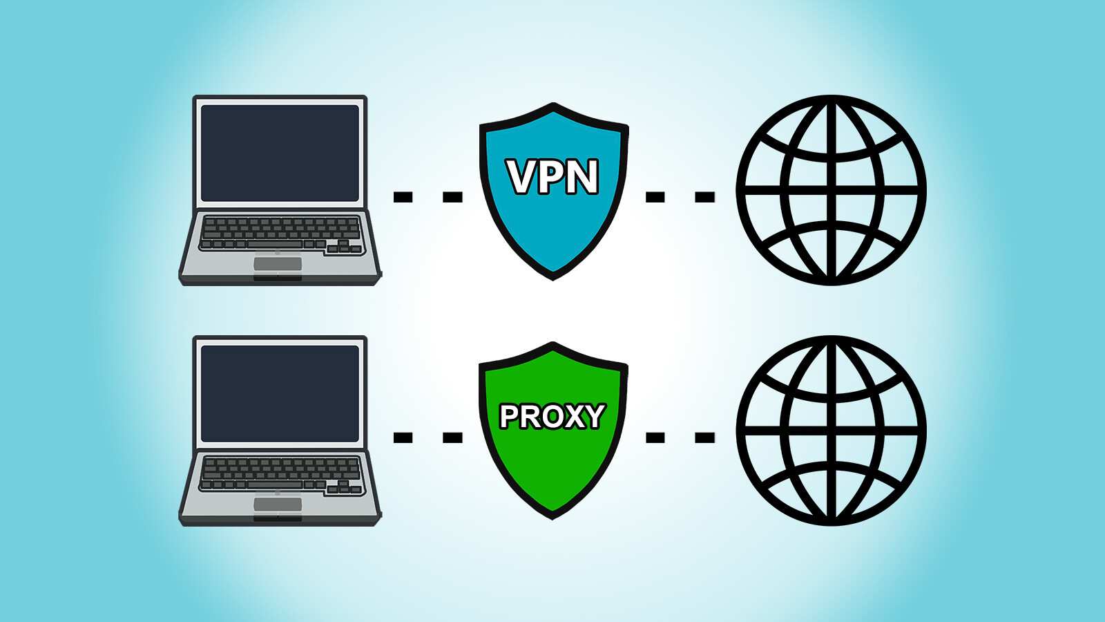 VPN vs. Proxy: Wo liegen die Unterschiede? So wählt ihr die richtige ...