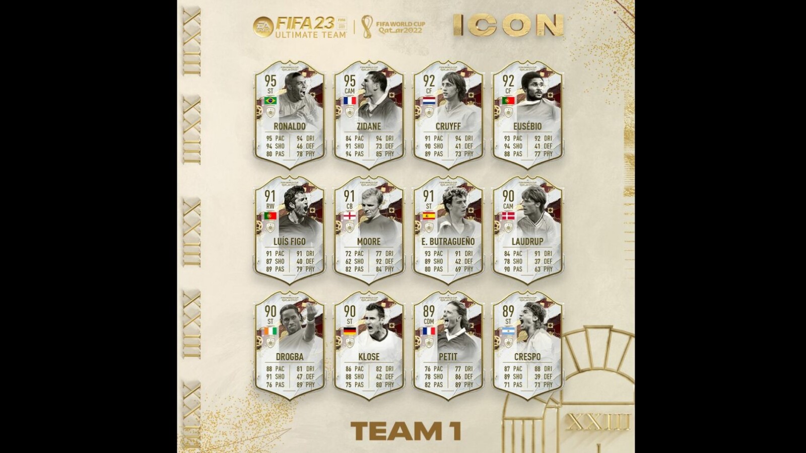 FIFA 23: TOTW und weitere Events im Überblick | NETZWELT