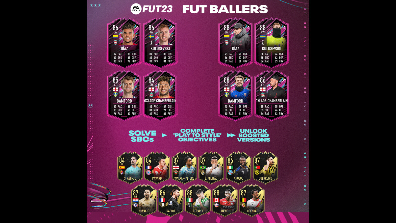 FIFA 23: TOTW und weitere Events im Überblick | NETZWELT