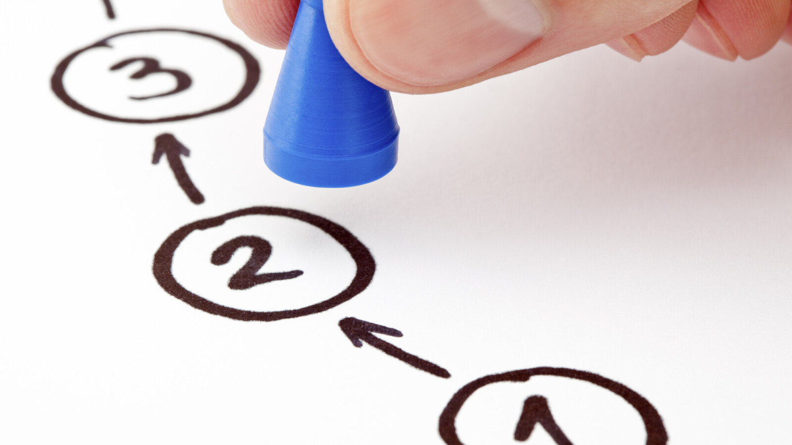 Was bedeutet "Sequel/ Prequel"? | NETZWELT