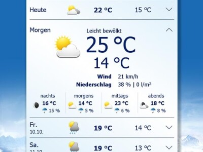 Fabelhafte Wetter Munchen 10 Tage Vorschau Fotos