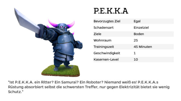 Clash of Clans - P.E.K.K.A.: Tipps und Tricks zur stärksten ...