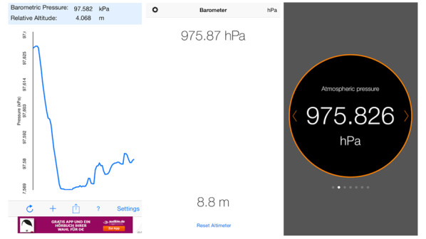 iPhone 6: Diese Barometer-Apps zeigen den Luftdruck an - NETZWELT