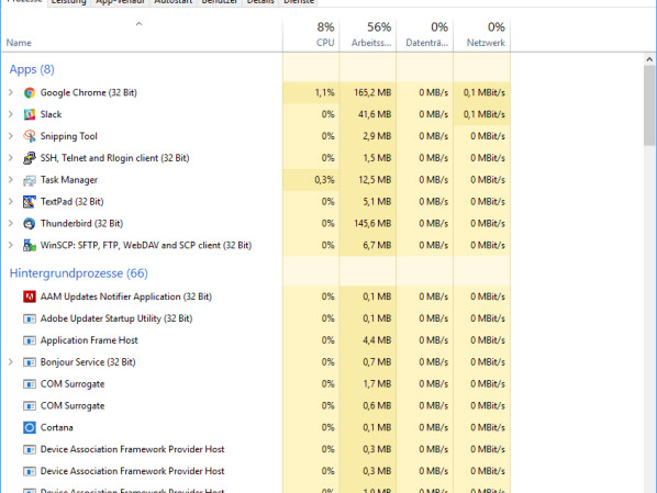 Taskmanager: Wichtige Prozesse, Dienste und Programme - NETZWELT