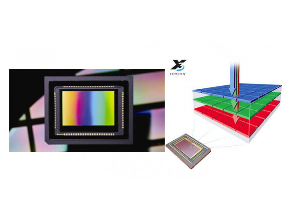 Netzwelt-Wissen: Bildsensoren - NETZWELT