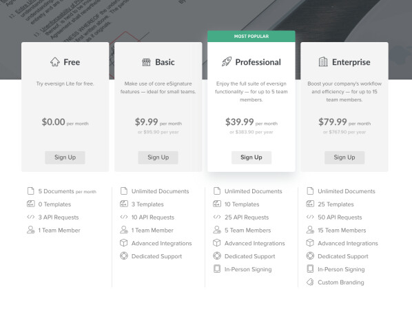 Eversign: Wichtige Dokumente digital unterzeichnen - NETZWELT