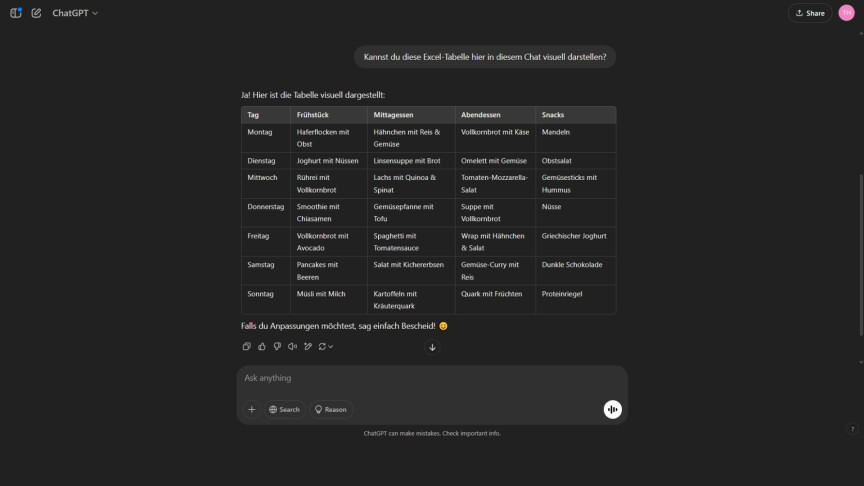 ChatGPT: Excel-Tabelle erstellen und auswerten lassen - so funktioniert's | NETZWELT