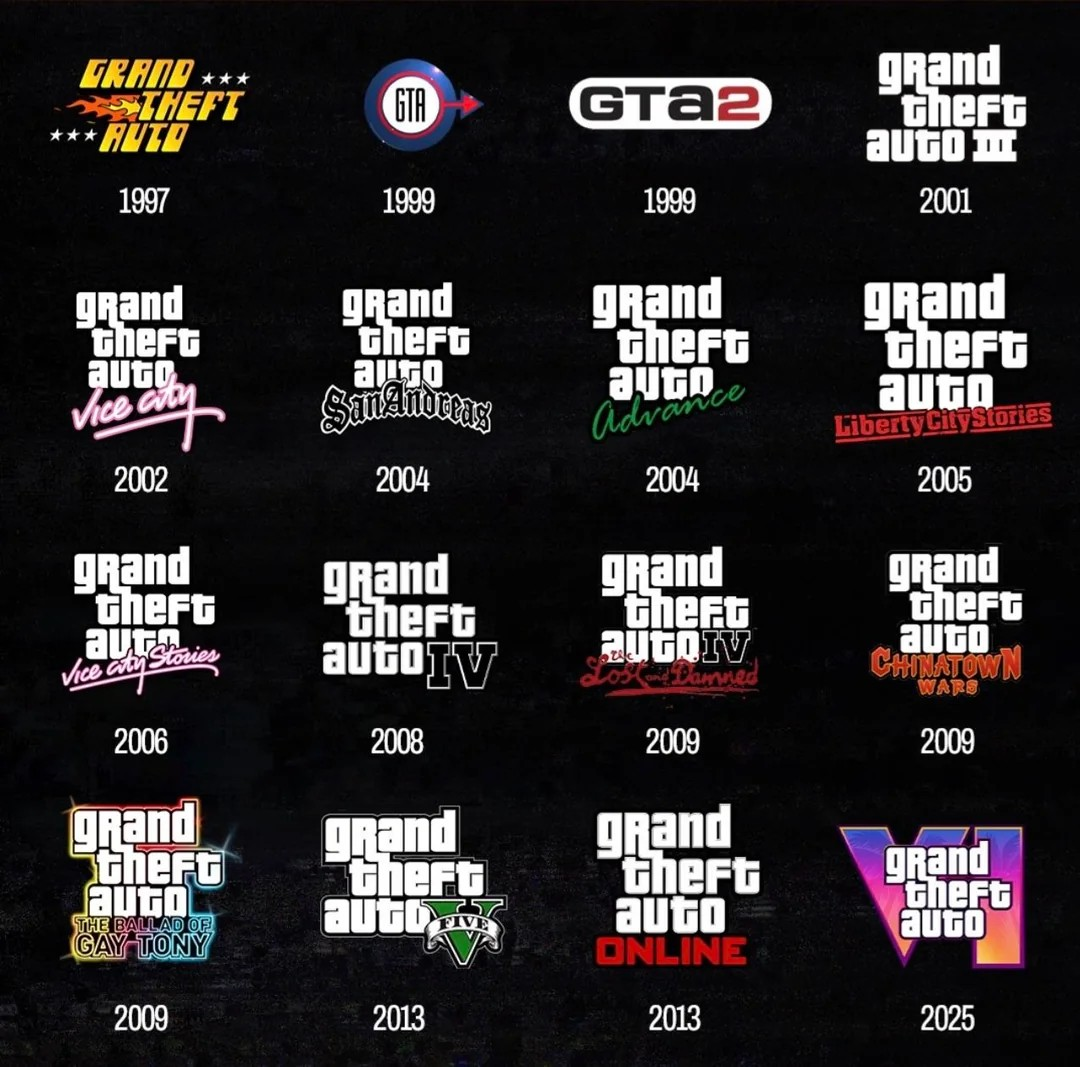 Gta 1 Auto's GP1 (V) | GTA Wiki | Fandom