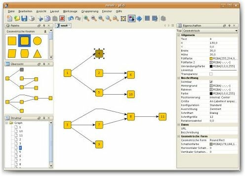 yEd Graph Editor Download - NETZWELT