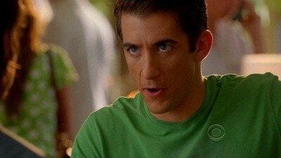 CSI: Miami | Sendetermine & Stream | Crime-Serie | NETZWELT
